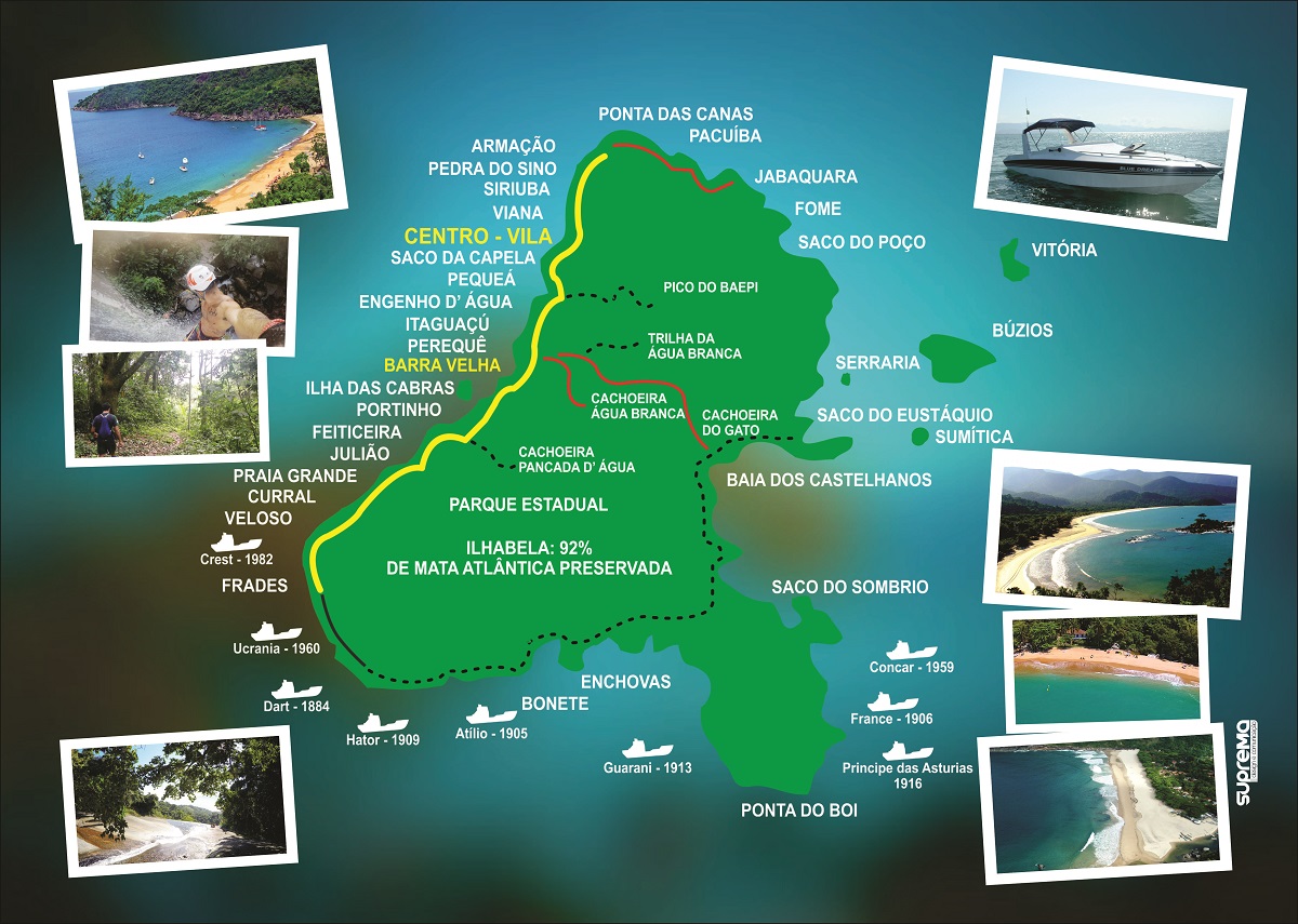 Mapa da Ilha - Bem Passeios Ilhabela